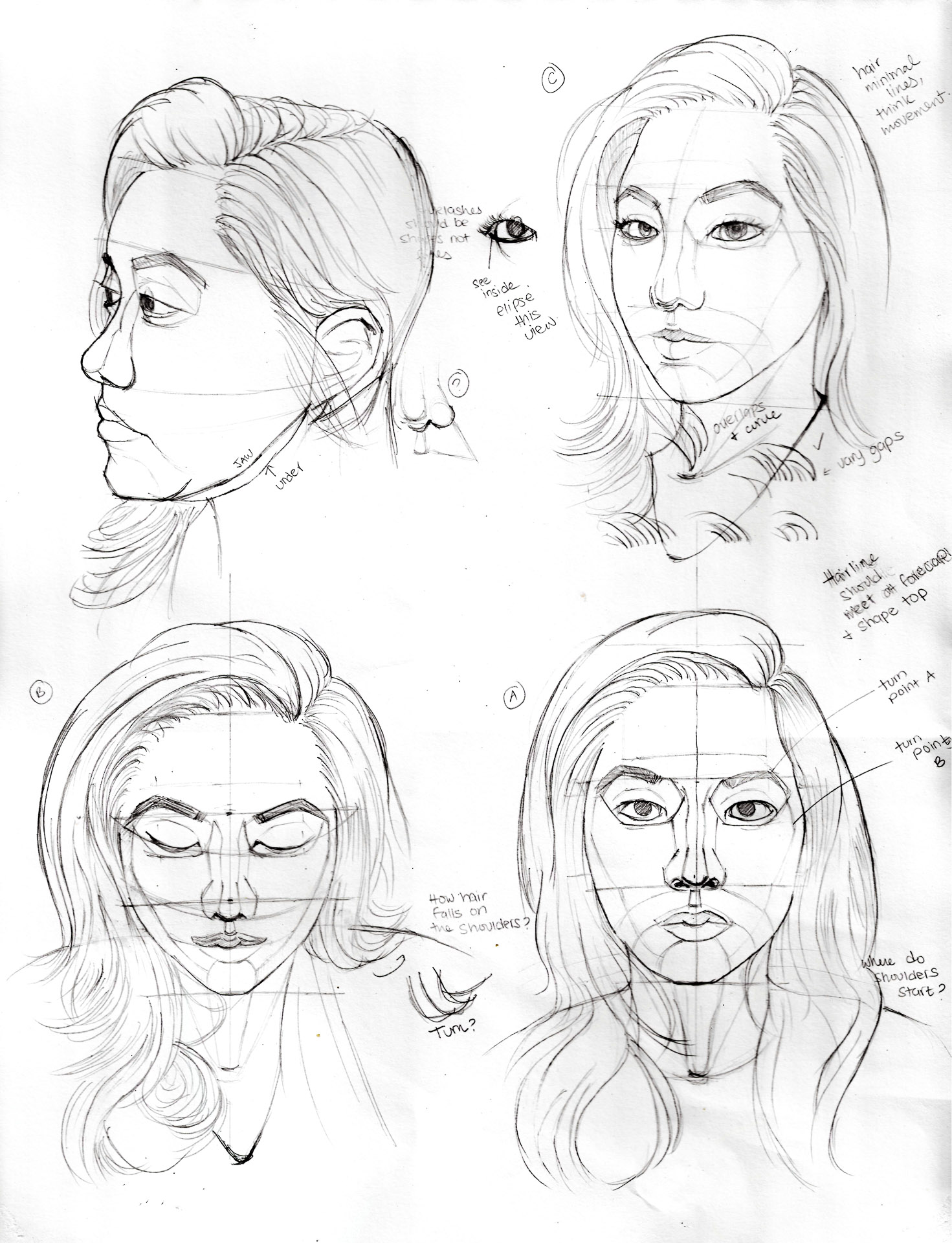 Academy Voices: Student-Led Study Group Boosts Morale and Grades | Art ...