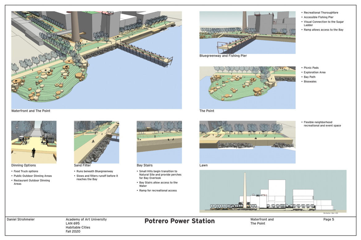 Landscape Architecture Studio Students Present Final Potrero Power ...